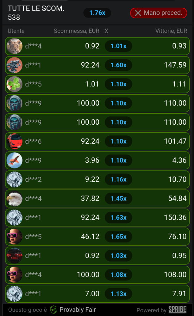 Aviator | Dove e Come Giocare su Aviator