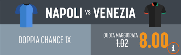 Quote maggiorate di tutti i bookmakers per oggi